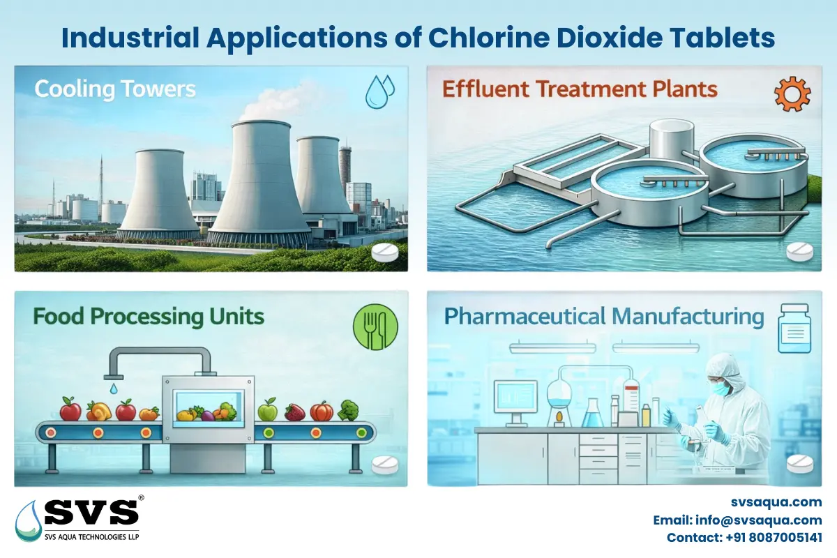 Chlorine Dioxide Tablets for Odour Removal | SVS Aqua